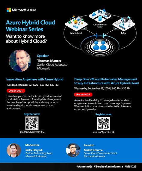 Join The Microsoft Azure Hybrid Cloud Webinar Series From Microsoft Indonesia R Azure