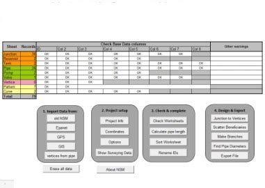 Excel Tool Design In Bengaluru ID