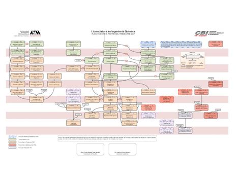 Pdf División De Ciencias Básica E Ingeniería Licenciatura En Cálculo Diferencial 1111081