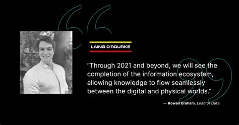 unity on linkedin top 2021 trends architecture engineering and