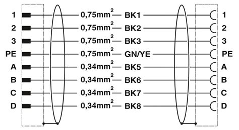 K 7e M17 M9 2 0 D00 M17 F8x Connector In Molded Plastic On Both Sides