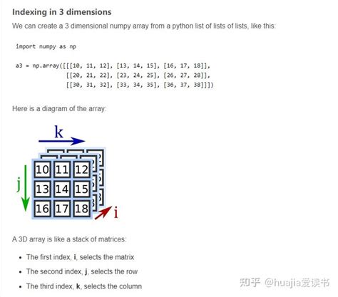 搬运工 numpy 知乎