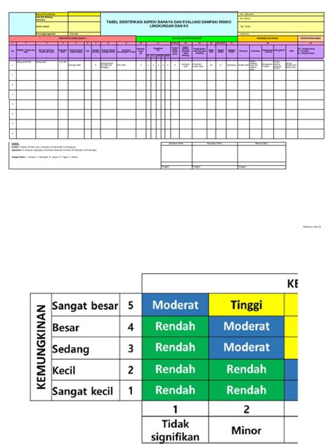 Form Hiradc Pdf
