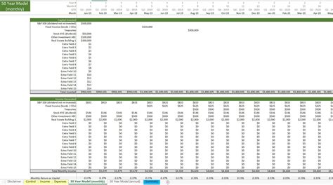 Retirement Expenses Worksheet Excel Financial Independence Tracker