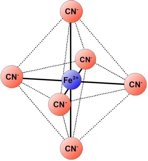 【高校化学】錯イオンとは何か〜イオン式の作り方〜 ともけむブログ