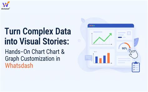 Data Visualization Made Simple Chart And Graph Customization
