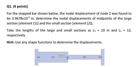 Solved MUST USE FINITE ELEMENT ANALYSISFor The Stepped Bar Chegg Com