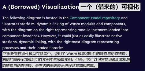 分享自定义的译文样式 · Hcfyapp Crx Selection Translate · Discussion 1686 · Github