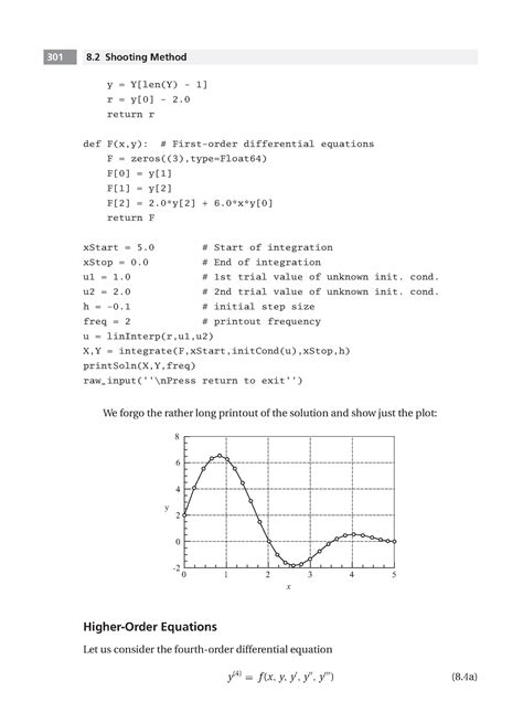 Numerical Method With Python 104 301 8 Shooting Method Y Y Leny 1 R Y 0 2 Return