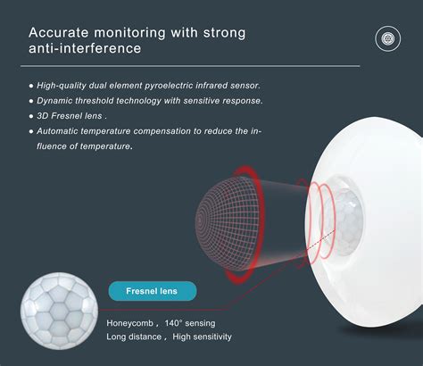 Pir Motion Sensor Ed672n Innopro