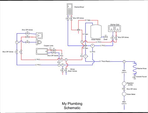Schematic Plumbing Drawing Plumbing Schematic Drawing Softwa