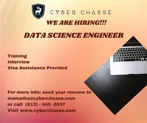 Mamatha Shivalingaiah On Linkedin Datascience Dataengineers Dataengineering Datascientist