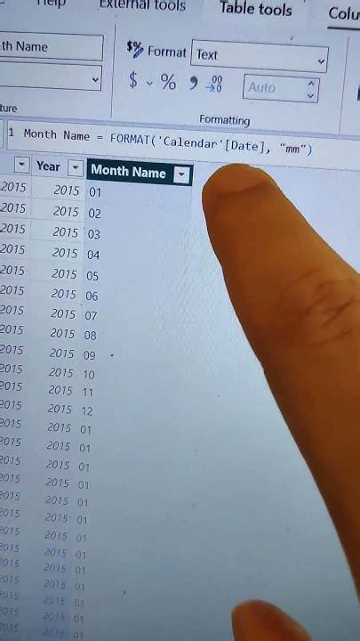 Day 7075 Daily Life Of A Data Analyst Powerbi Learnwidgiggs Youtube