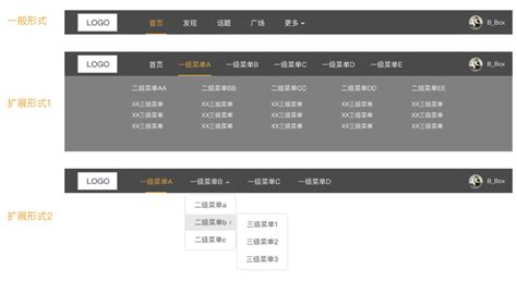 物流产品案例分享：b端网站如何设计导航？ 人人都是产品经理