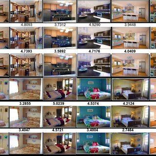 Comparison of heatmaps on the original outputˆyoutputˆ outputˆy Download Scientific Diagram