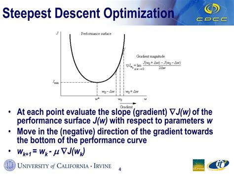 Ppt Engineering Optimization And Nature Powerpoint Presentation Free