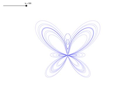 用geogebra制作数学动态课件1：geogebra是什么 知乎