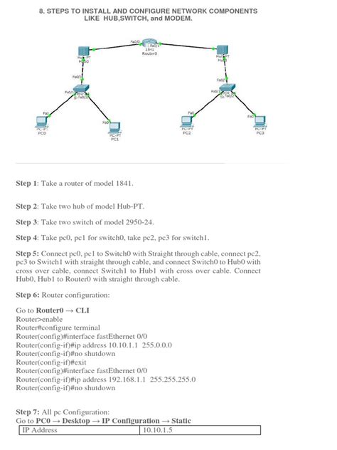 cyber security practical programs pdf file transfer protocol user