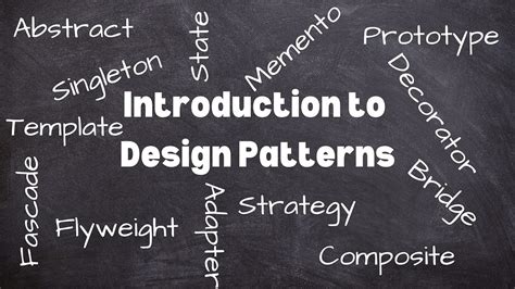 The Secret To Writing Scalable Java Code These Lld Patterns By Tech In Focus May 2025