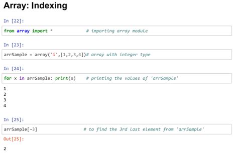 Sequence Datatype Part Ii Indexing ~ Computer Languages Clcoding