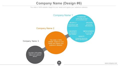 Top 10 Objectives And Goals Powerpoint Presentation Templates In 2025