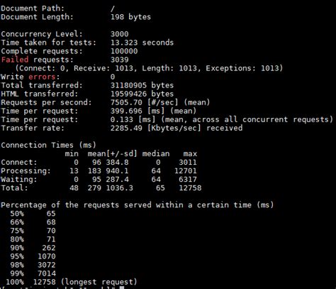 Use UseSockets Got Many Connection Time Out At Linux Issue Dotnet Aspnetcore GitHub