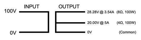 Line Matching Transformer Design Considerations The Talema Group