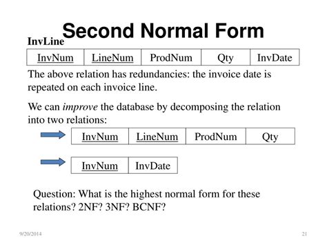 Ppt Database Design Theory Cs405g Introduction To Database Systems Powerpoint Presentation