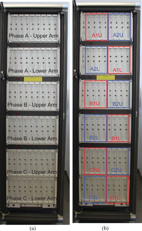 Figure 1 From Flexible Prototype Of Modular Multilevel Converters For Experimental Verification