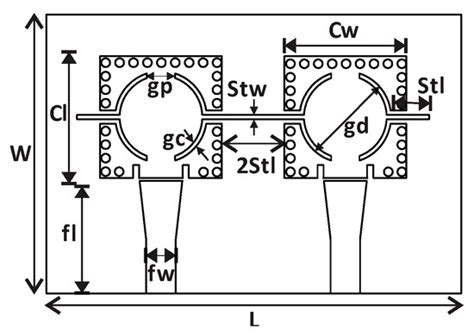 Sensors Free Full Text Relative Permittivity Measurement Of Microliter Volume Liquid Samples