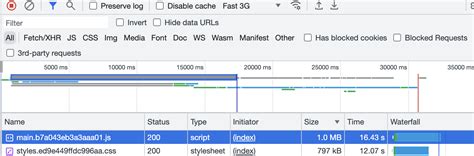 Angular Is There An Opportunity For Me To Reduce Main Js File Size In Order To Improve Web