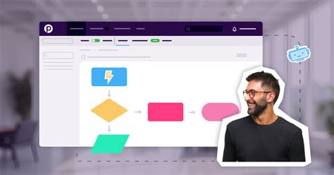 14 benefits of workflow automation for business success