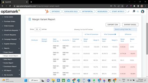 What Is The Margin Variant Section