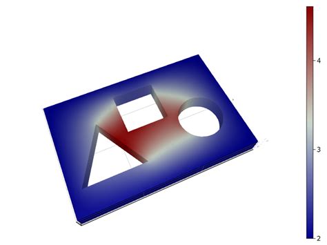 Visualising Gridap Result General Usage Julia Programming Language