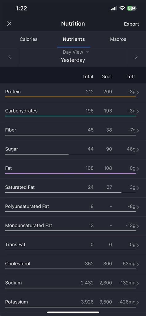 Hello So I Am Having A Big Issue With Macros Matching Calories I
