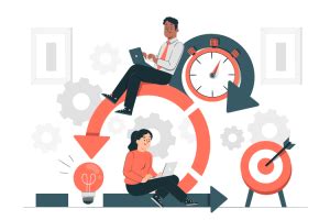 SDLC Vs Agile Finding The Perfect Development Partner For Your Project Quixy