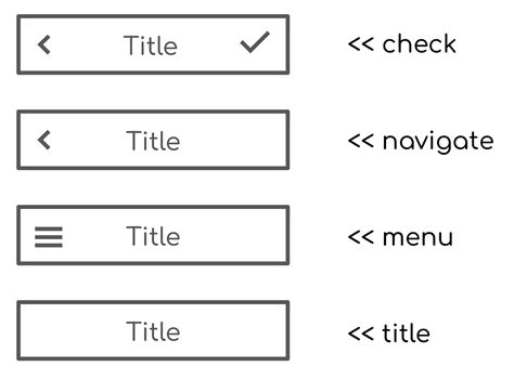 recyclerview delegate adapters a simple way to let the recycler view