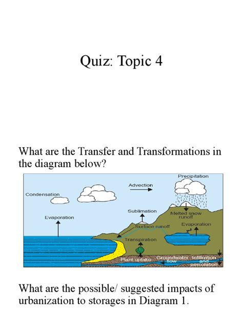Quiz Topic 4 Notes Pdf