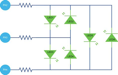 Using Pin Multiplexing To Reduce Pin Usage On Bit Microcontrollers