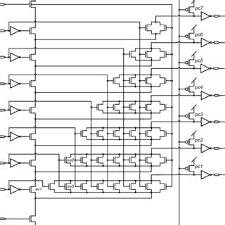 Bit Incrementer Decrementer Circuit Implemented Using The Novel Download Scientific Diagram