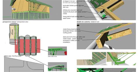 Candsblog Factory Assignment Poster