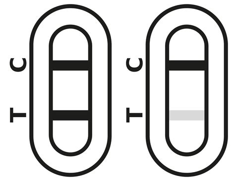 Poly Check Testing Results Swiss Point Of Care