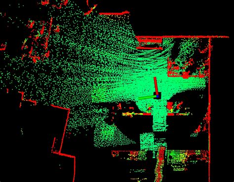 Terrain Traversability Analysis — Tare Robotics Documentation