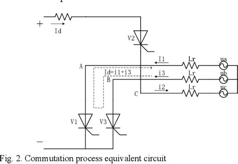 Figure From An Enhanced Instantaneous Calculation Method Of Commutation Voltage Magnitude For