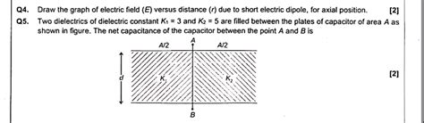 Q Draw The Graph Of Electric Field E Versus StudyX