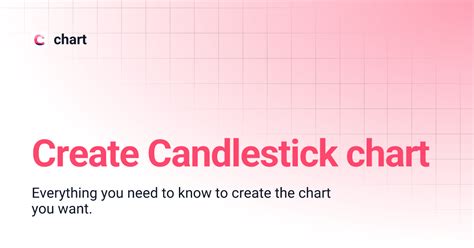Create Candlestick Chart Chart