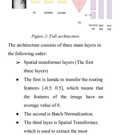 Vgg16 Architect Extract Feature Download Scientific Diagram