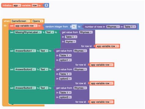 Quick Guide To Thunkable For Fun Quiz Apps — Make It Happen
