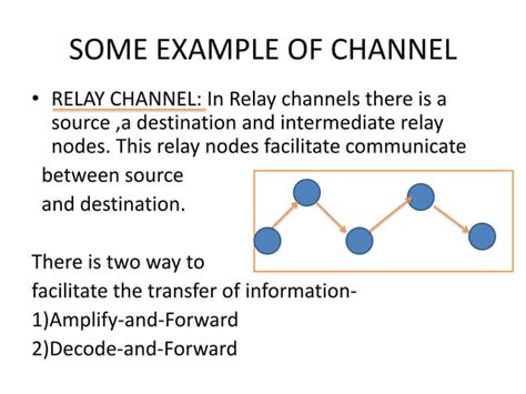 Binary Symmetric Channel Review PPTX