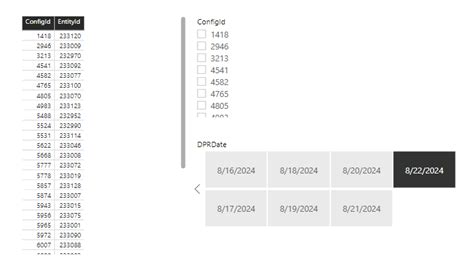 split columns into multi tables microsoft fabric community